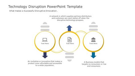 Technology Roadmap Template Collection