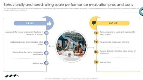 Behaviorally Anchored Rating Scale Powerpoint Templates Slides And Graphics