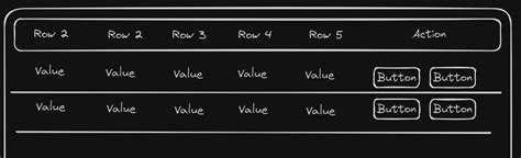 Event Propagation In Javascript