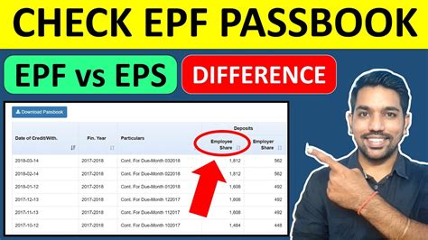 Difference Between Epf And Eps Nomination Templates Sample Printables