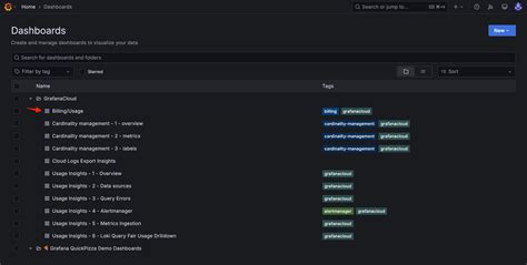 How To Duplicate A Dashboard Better Stack Community