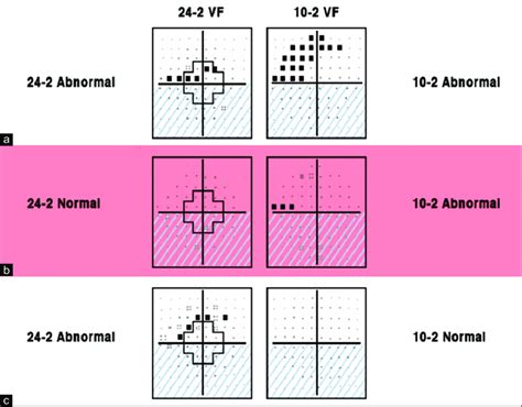 image showing the three practical permutations and combinations with download scientific