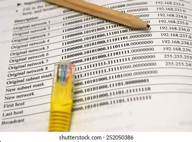 Hundred Subnet Royalty Free Images Stock Photos Pictures Shutterstock