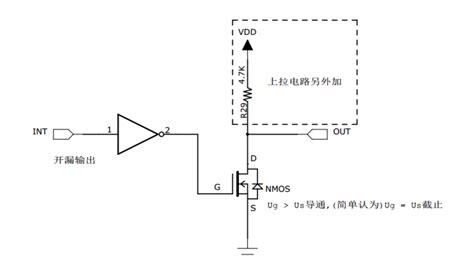 野火霸天虎 Stm32f407 学习笔记3 尝试寄存器映射方式点亮 Led 灯野火霸天虎点灯程序 Csdn博客