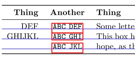 Tables Hyperlinks Vertical Alignment Inside Tabulary Tex Latex