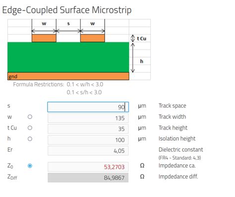 Pcie For Hackers Our M2 Card Is Done Hackaday Pcie For Hackers Our M2 Card Is Done Hackaday