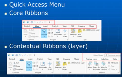 Final GIS Exam Flashcards Quizlet