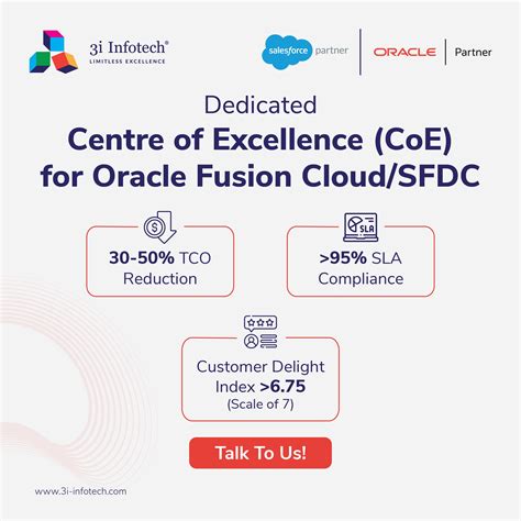 3i Infotech 3iinfotech Twitter