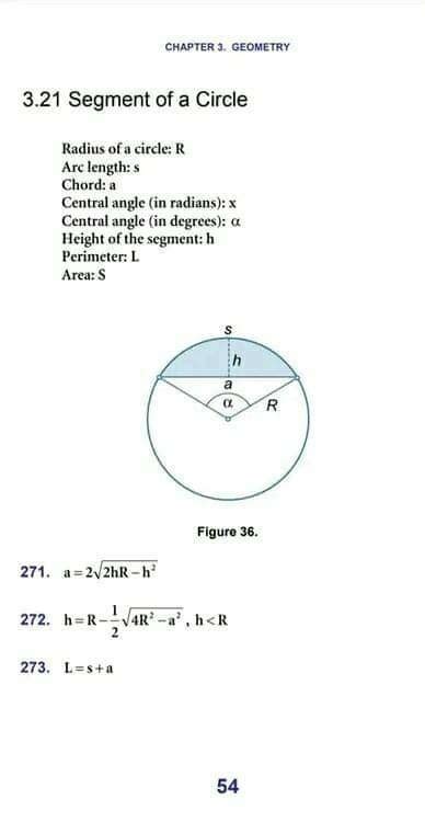 Geometry Formulas 💨🎯 Subscribe Engineering Infinity