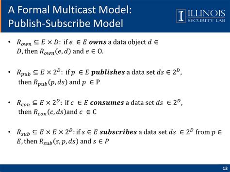 Ppt Application Aware Secure Multicast For Power Grid Communications