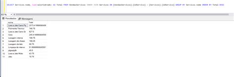 Sql Server Colocar Somente Duas Casas Decimais Em Uma Função De Soma Sqlserver Stack