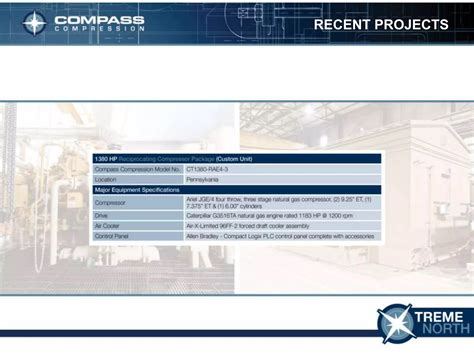 Compass Compression Cold Weather Modularization Ppt