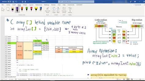 How Array Or Variable Is Structured In Little Endian Memory Youtube