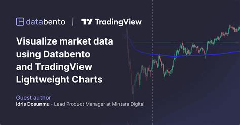 Visualize Market Data With Tradingview Lightweight Charts Databento Blog