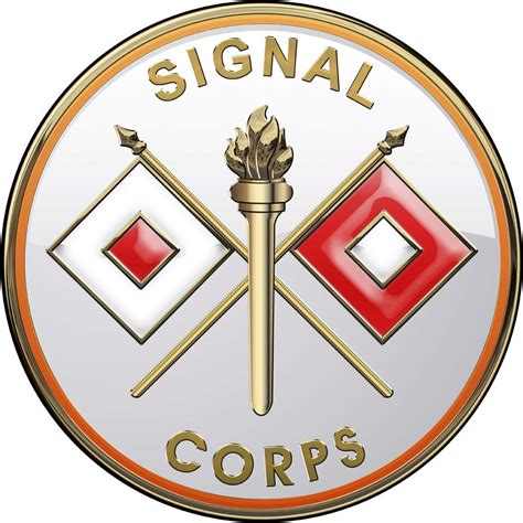 Army Signal Corps All Metal Sign Round North Bay Listings