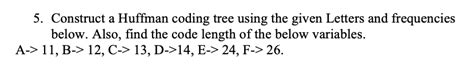 Solved 5 Construct A Huffman Coding Tree Using The Given Chegg
