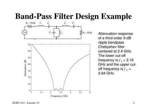 PPT ELEC 412 RF Microwave Engineering PowerPoint Presentation ID 844057