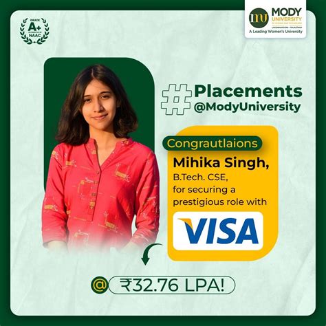 Mody University On Linkedin Celebrating The Success Of Mihika Singh B