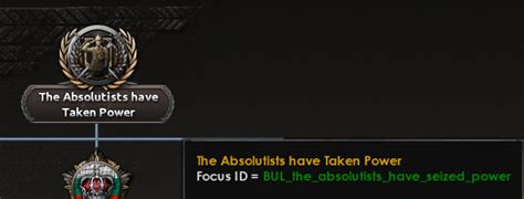 Bul Broken Focus Loc · Issue 7013 · Kaiserreichkaiserreich 4 Bug Reports · Github