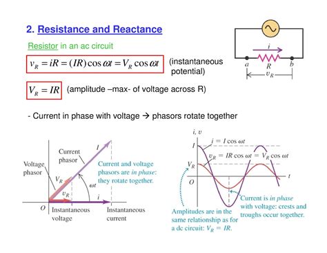 AC Circuit