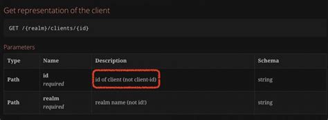 Docs This Is From The REST API Docs Of Keycloak Https Keycloak Org Docs Api 12 0 DevRant