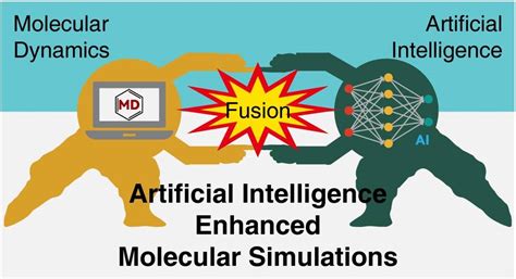 Innovating Molecular Simulations Unleashing The Power Of Artificial Intelligence For