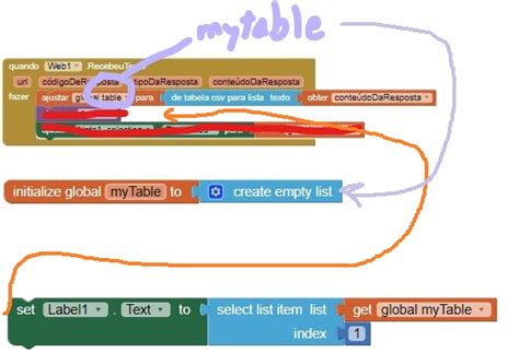 replace in a list created with csv file mit app inventor help mit