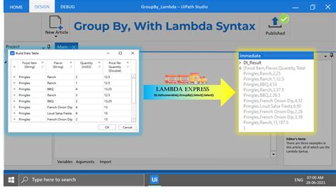 Group By With Lambda Syntax Thecodingtheory