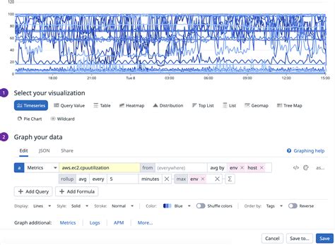 Nested Queries