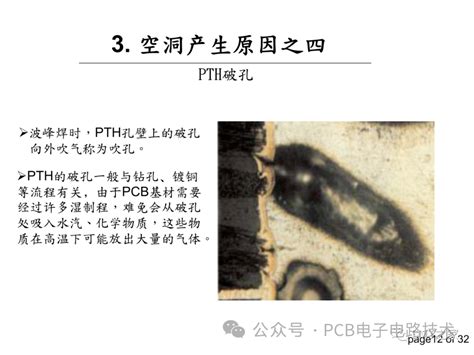 Pcba Ic Test
