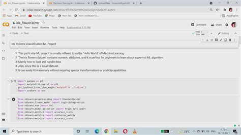 Srinithya Bora On Linkedin Datascience Letsgroemore Intern Python Intenship Github