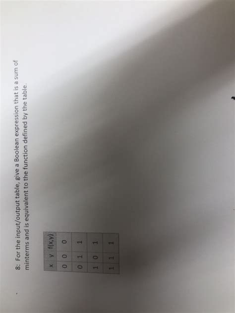Solved 8 For The Inputoutput Table Give A Boolean