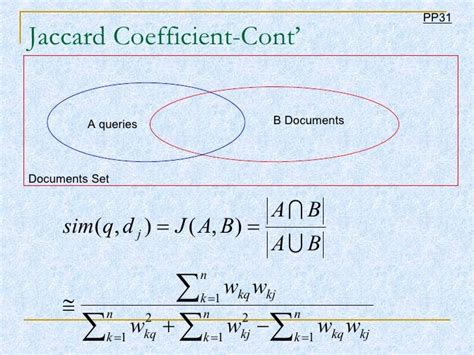 Jaccard Coefficient Xlstat Bikinikesil
