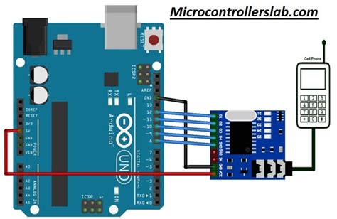 Dtmf Module Circuit Diagram Circuit Diagram
