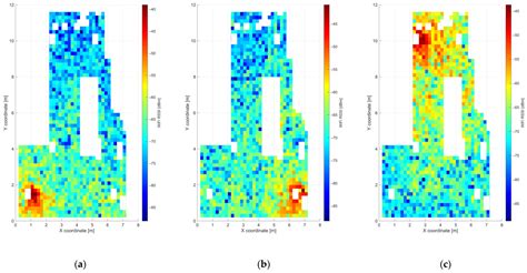 Fingerprinting Based Indoor Positioning Using Data Fusion Of Different Radiocommunication Based