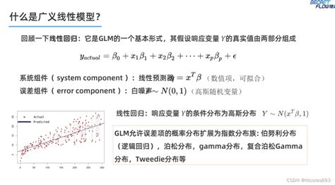 【隐私计算篇】逻辑回归lr与广义线性模型glm开发实践 solver newton cholesky csdn博客