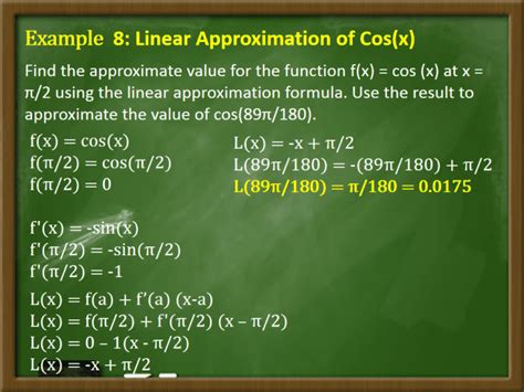 Linear Approximation And Differentials In Calculus Owlcation