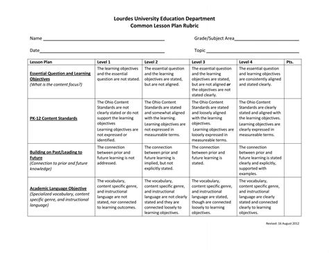 Lesson Plan Rubric