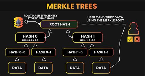 A Comprehensive Guide To Getting Started With Apache Kafka Using Docker By Wajahat Hussain