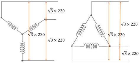 3 Y결선과 델타결선 네이버 블로그
