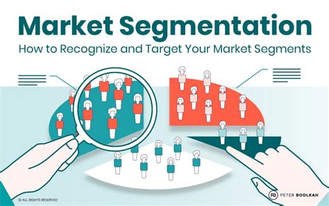 Market Segmentation How To Recognize And Target Your Market Segments