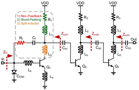 Schematic Of The Proposed Extremely Wideband Lna With Multiple Download Scientific Diagram
