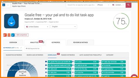 Top 10 Must Have App Store Optimization Tools In 2023