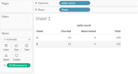 Structure Create And Display Table Column Hierarchy In Tableau