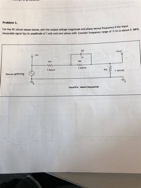 Solved Problem For The RC Circuit Shown Below Plot The Chegg