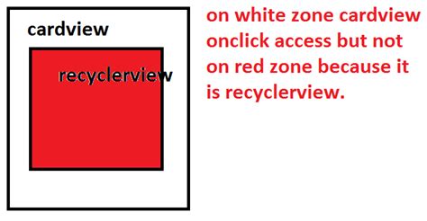 Java How To Open New Activity After Cardview Clicked Stack Overflow