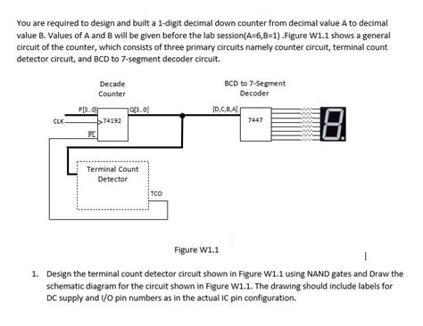solved you are required to design and built a 1 digit