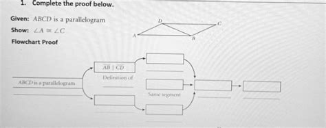 Parallelogram Flowchart