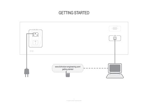 Lichtvision Engineering