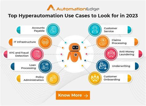 Automationedge On Linkedin Hyperautomation Rpa Ai Usecases Rpausecases
